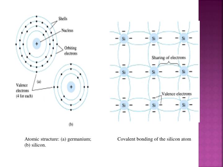 PPT - Electronic Devices and Circuits PowerPoint Presentation - ID:2785167