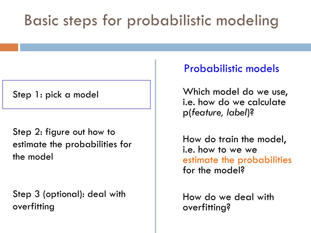 PPT - Probabilistic Models PowerPoint Presentation, free download - ID ... PPT - Probabilistic Models PowerPoint Presentation, free download - ID ...