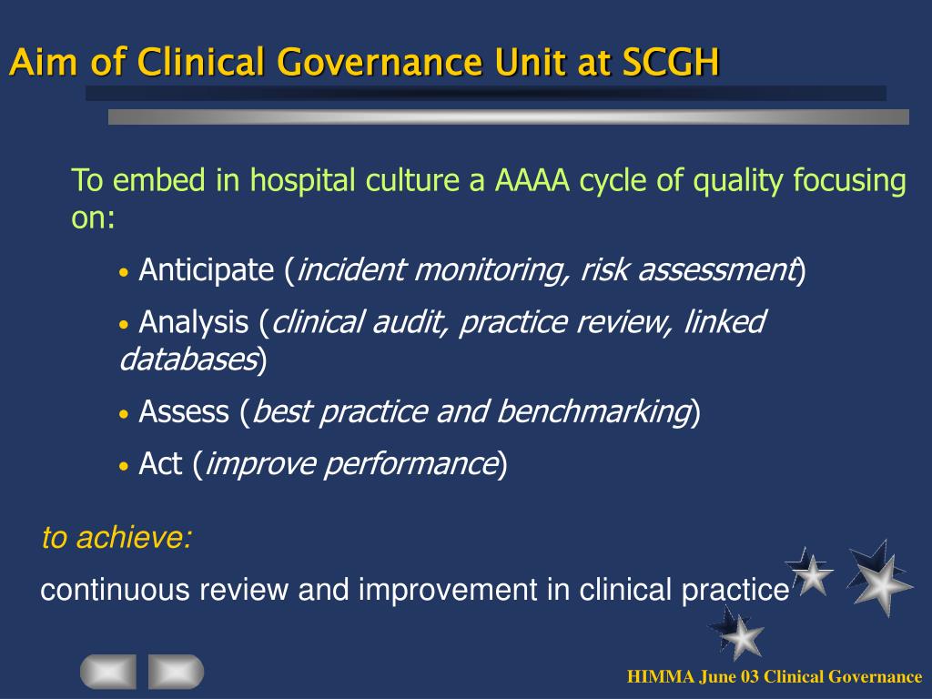 PPT - CLINICAL GOVERNANCE A Framework for High Quality Care Marian Balm ...