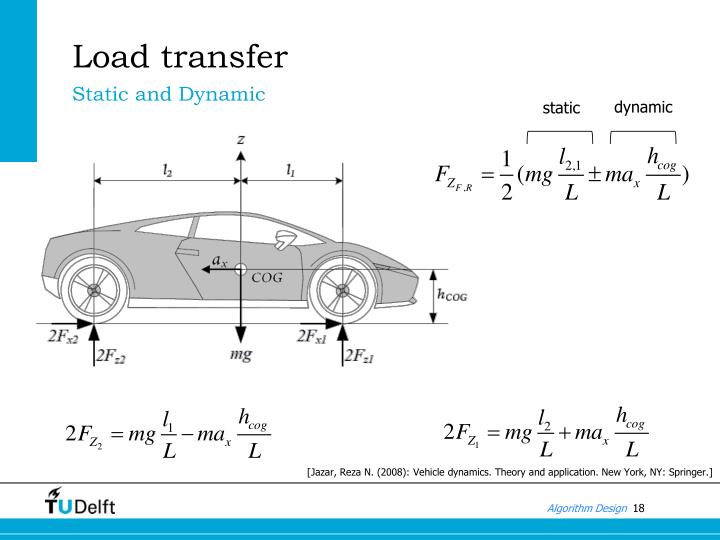 PPT - Design and Vehicle Implementation of an Adaptive ABS PowerPoint ...