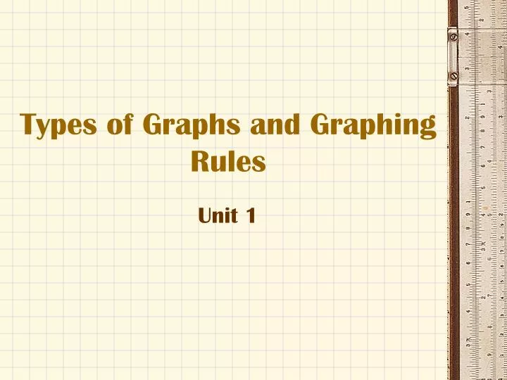 PPT - Types of Graphs and Graphing Rules PowerPoint Presentation, free ...