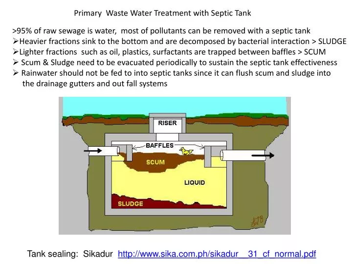 PPT - >95% of raw sewage is water, most of pollutants can be removed ...