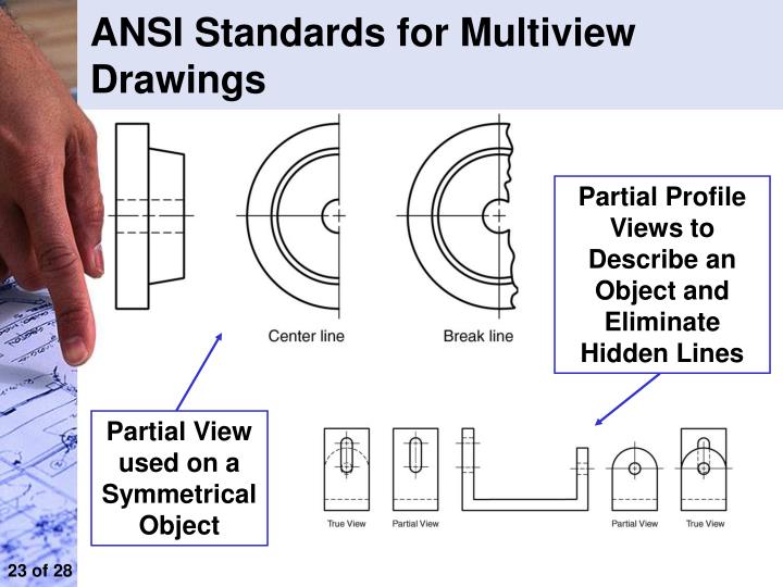 PPT - Orthographic Projections GMED Unit 1 PowerPoint Presentation - ID ...