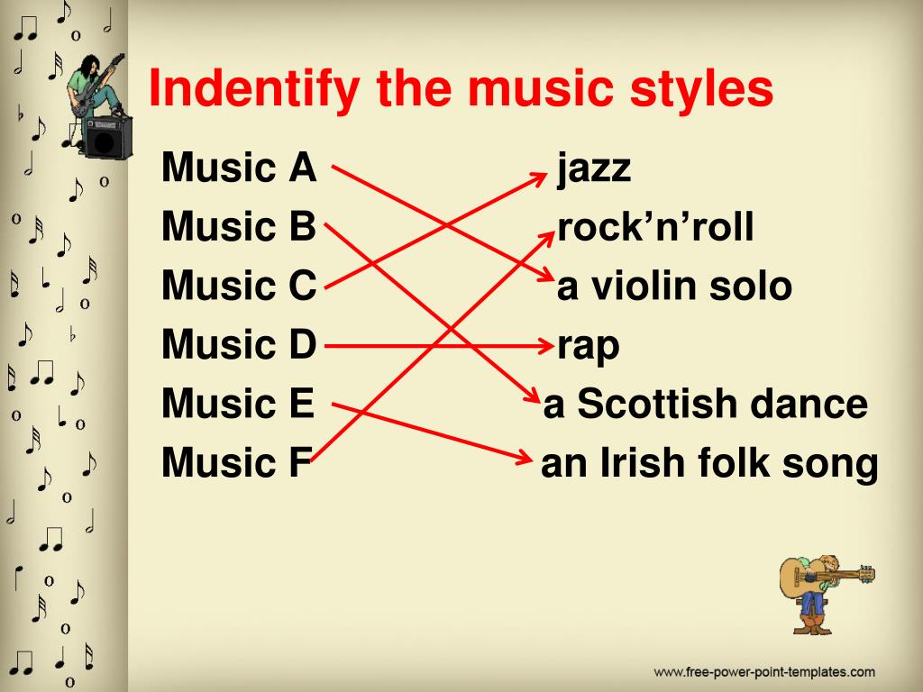 PPT - Music Styles. Ukrainian Music Form 8 Teacher: Olha Olexandrivna ...