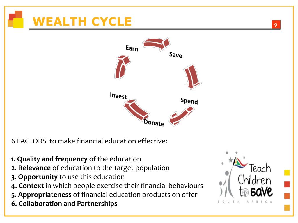 PPT - “ Stepping Up and Taking Charge of MY Finances and Celebrating ...