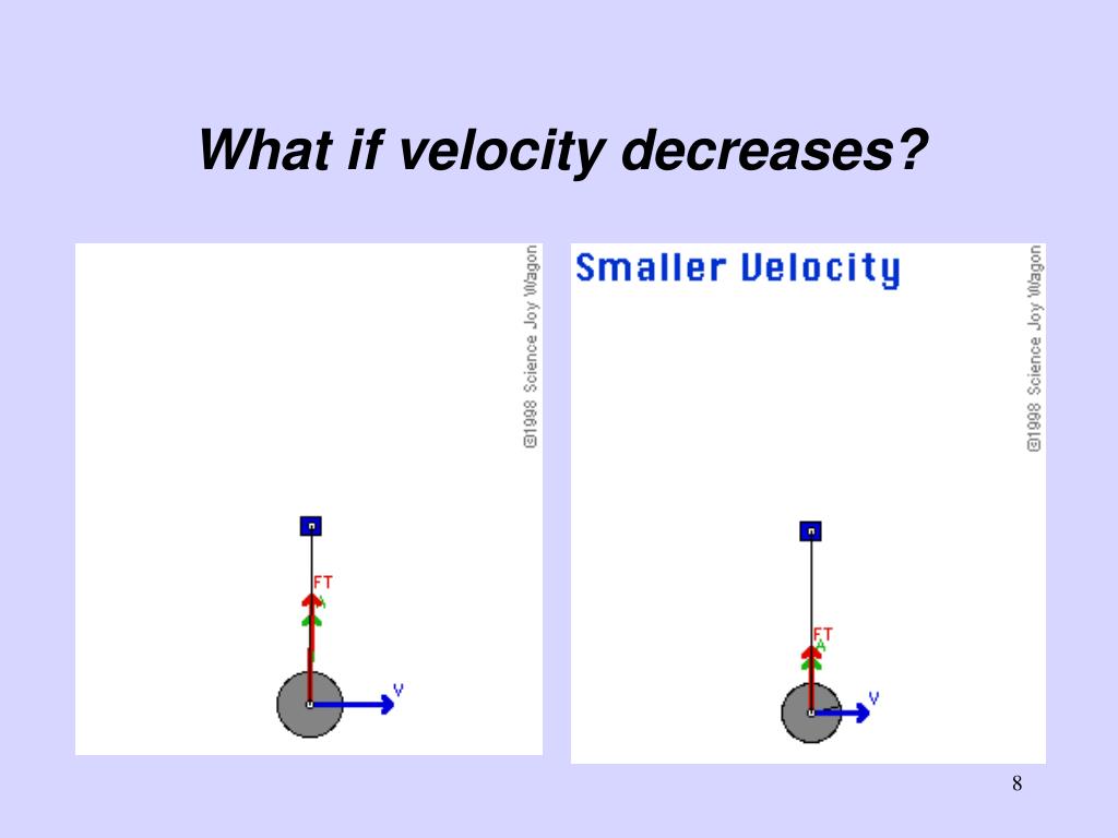 PPT - Chapter 7: Uniform Circular Motion PowerPoint Presentation, free ... PPT - Chapter 7: Uniform Circular Motion PowerPoint Presentation, free ...