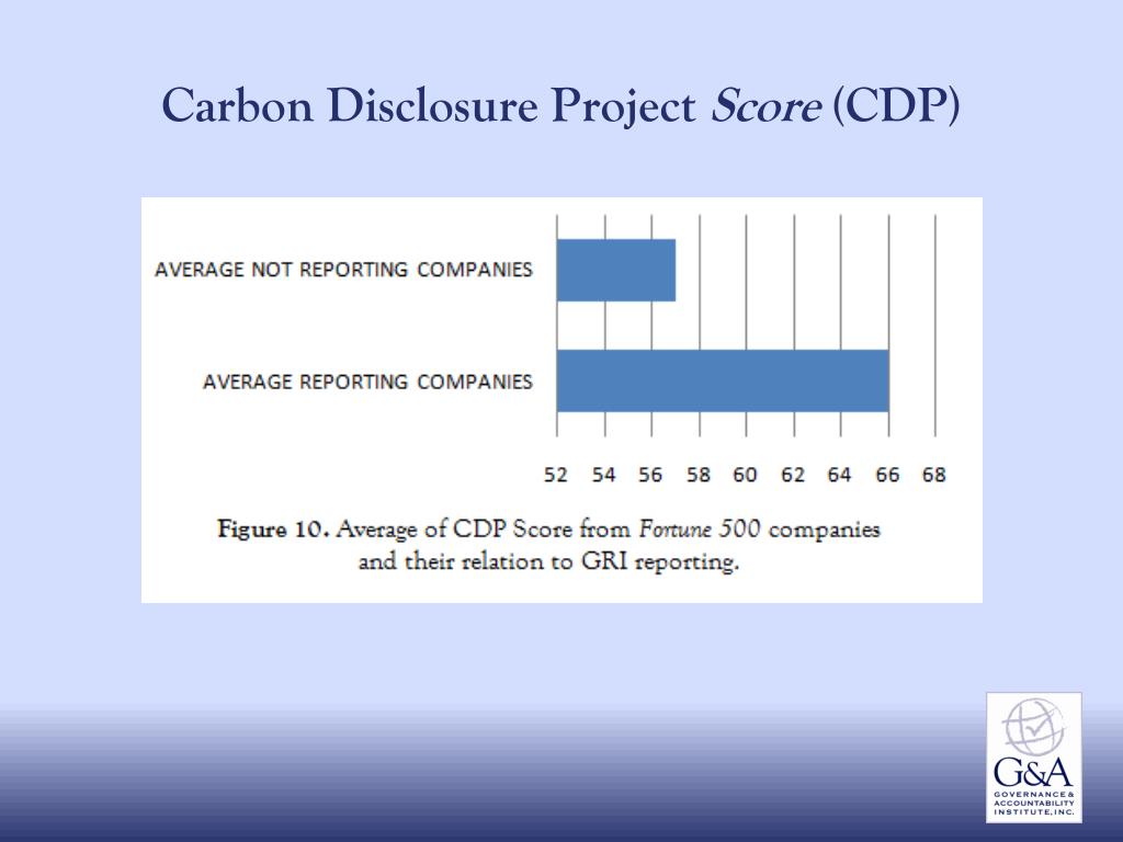 PPT - Corporate ESG / Sustainability Reporting Does It Matter? Who ...