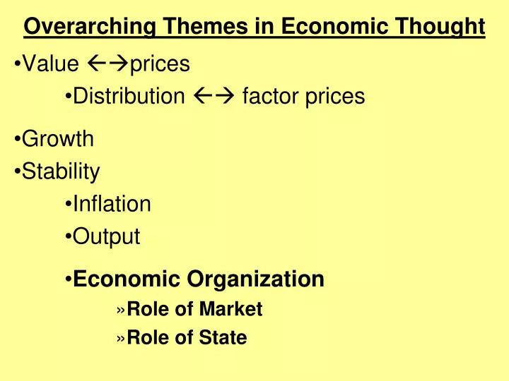 PPT - Overarching Themes in Economic Thought PowerPoint Presentation ...