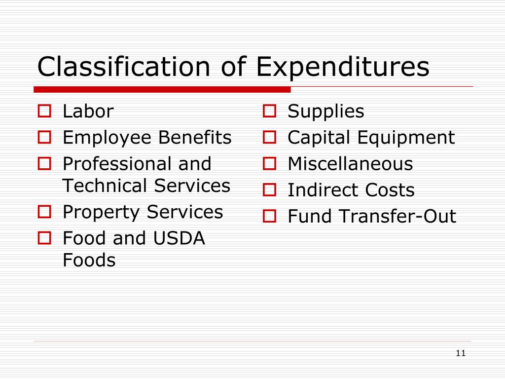 PPT - Financial Management: A Course for School Nutrition Directors (4 ...