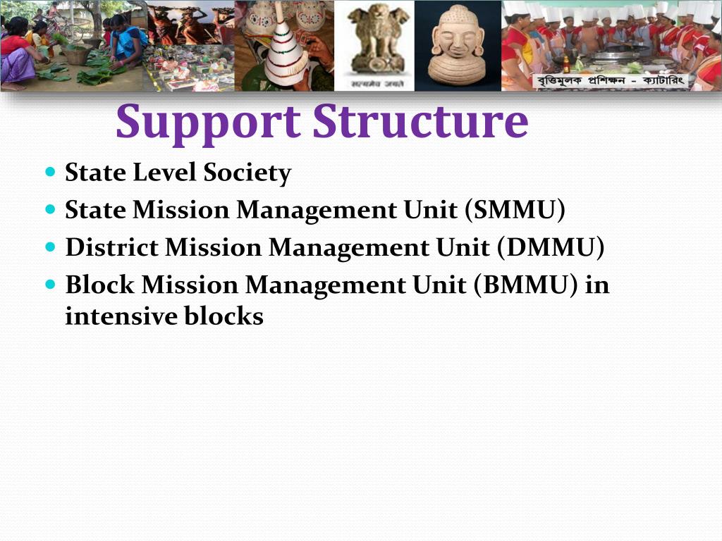 PPT - NATIONAL RURAL LIVELIHOODS MISSION NRLM PowerPoint Presentation ...
