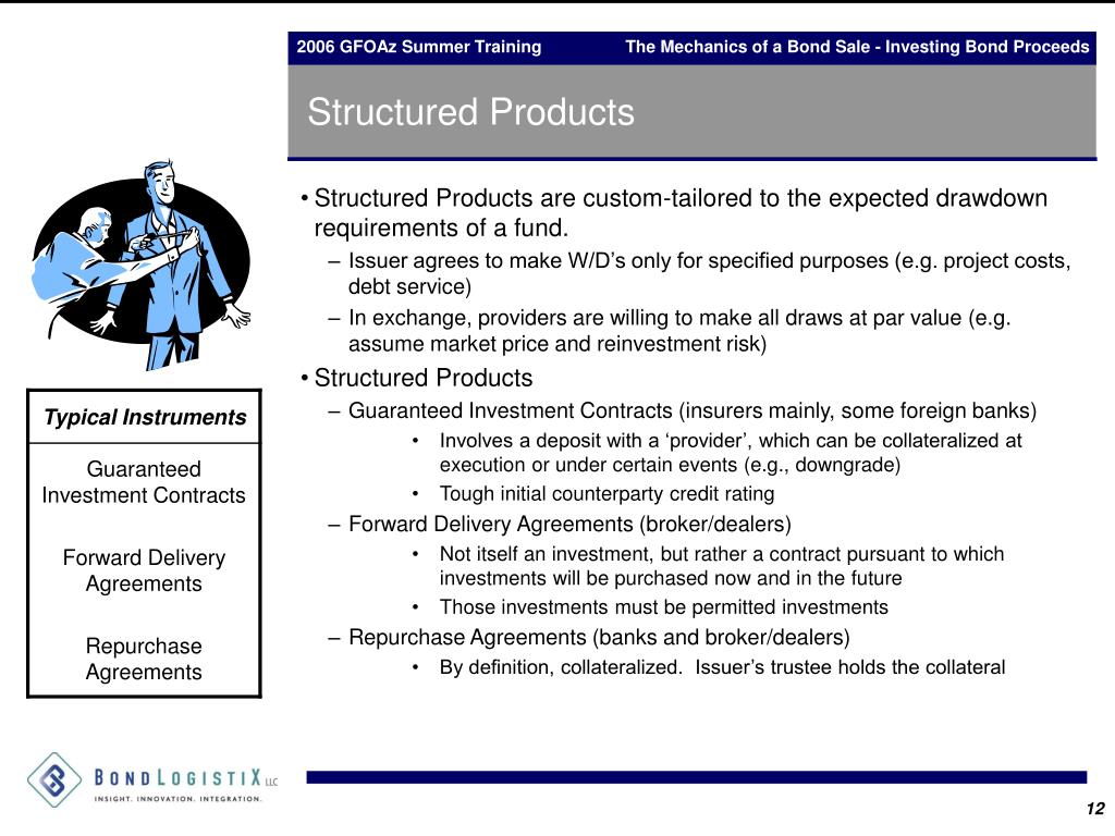 PPT - 2006 GFOAz Summer Training The Mechanics of a Bond Sale Investing ...