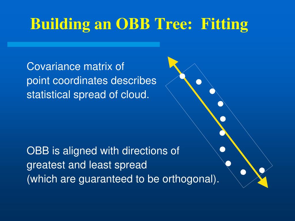 Ppt Proximity Queries Using Spatial Partitioning And Bounding Volume Hierarchy Dinesh Manocha