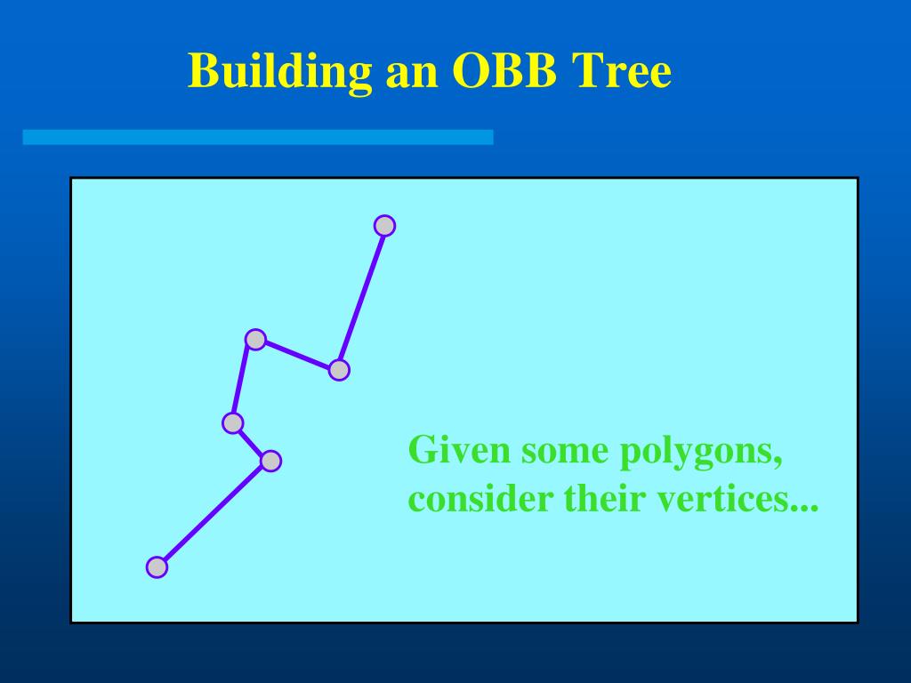 Ppt Proximity Queries Using Spatial Partitioning And Bounding Volume Hierarchy Dinesh Manocha