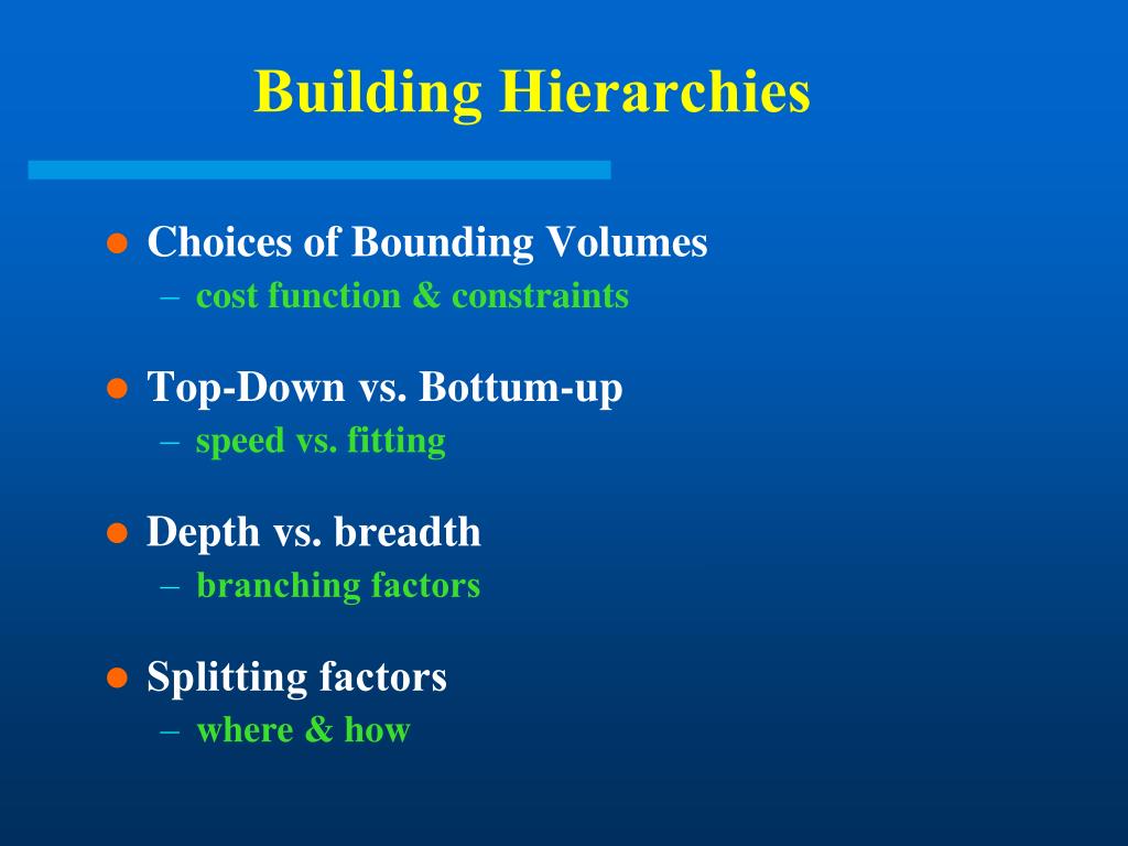 Ppt Proximity Queries Using Spatial Partitioning And Bounding Volume Hierarchy Dinesh Manocha