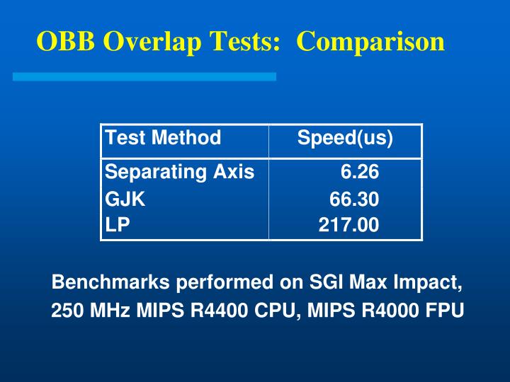 PPT - Proximity Queries Using Spatial Partitioning & Bounding Volume ...