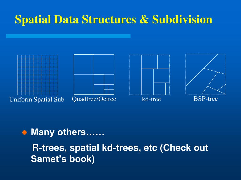Ppt Proximity Queries Using Spatial Partitioning And Bounding Volume Hierarchy Dinesh Manocha