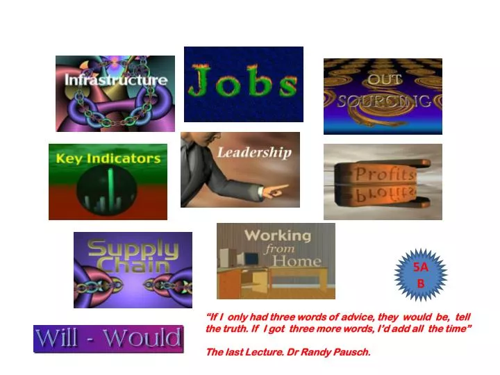 PPT - 5AB PowerPoint Presentation, free download - ID:2788409