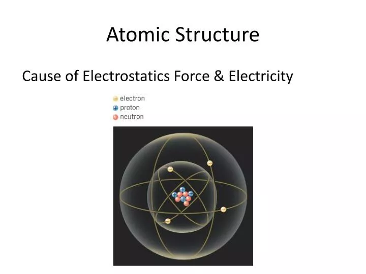 PPT - Atomic Structure PowerPoint Presentation, free download - ID:2788543