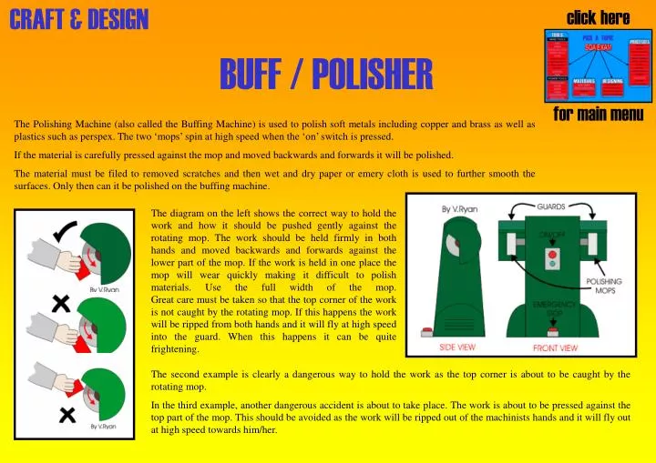 PPT - BUFF / POLISHER PowerPoint Presentation, free download - ID:2788645