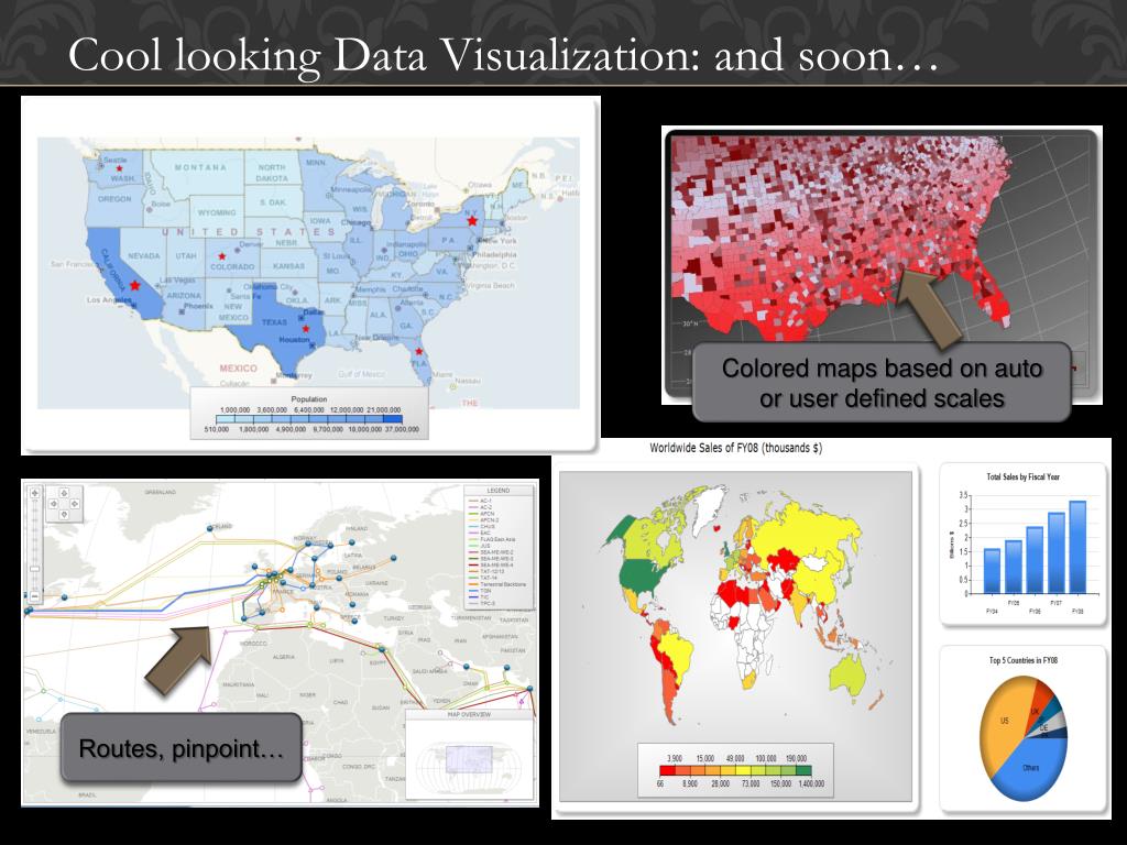 PPT - SQL Server 2008 R2 REPORTING SERVICES PowerPoint Presentation ... PPT - SQL Server 2008 R2 REPORTING SERVICES PowerPoint Presentation ...