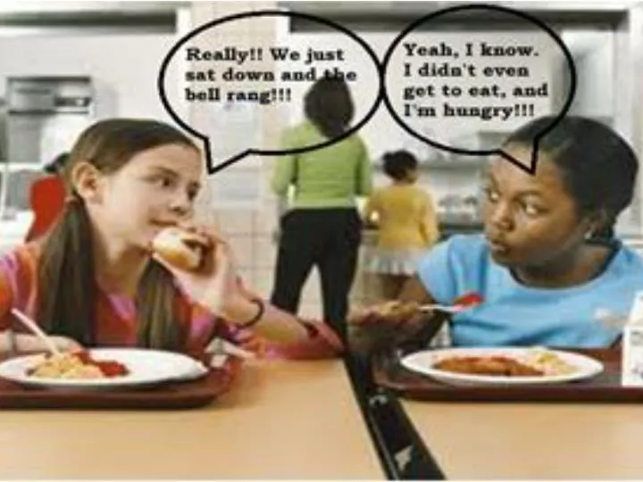 PPT - Longer Lunch Period PowerPoint Presentation, free download - ID ...