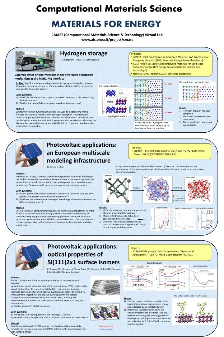 PPT - MATERIALS FOR ENERGY PowerPoint Presentation, free download - ID ...