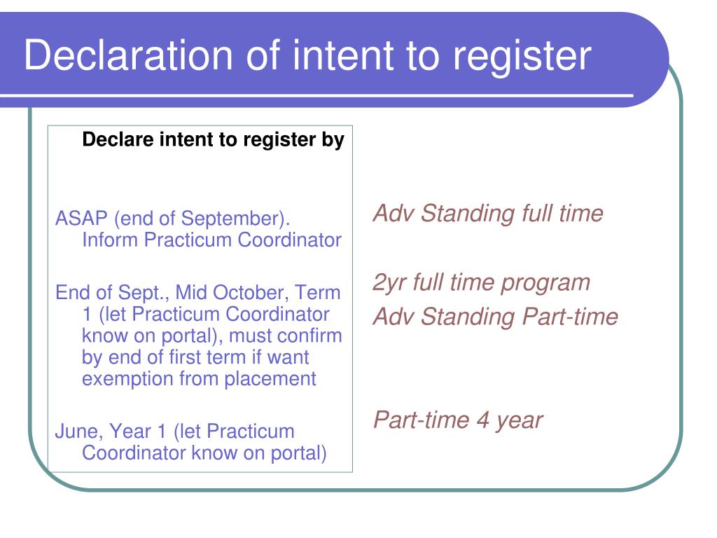 PPT - Navigating the MSW Thesis Option: Opportunities and Challenges ...
