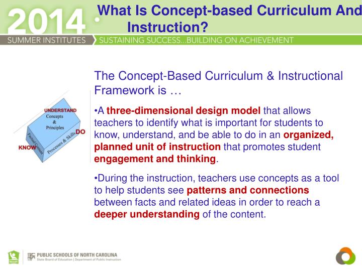 PPT - Concept Based Curriculum and Instruction PowerPoint Presentation ...