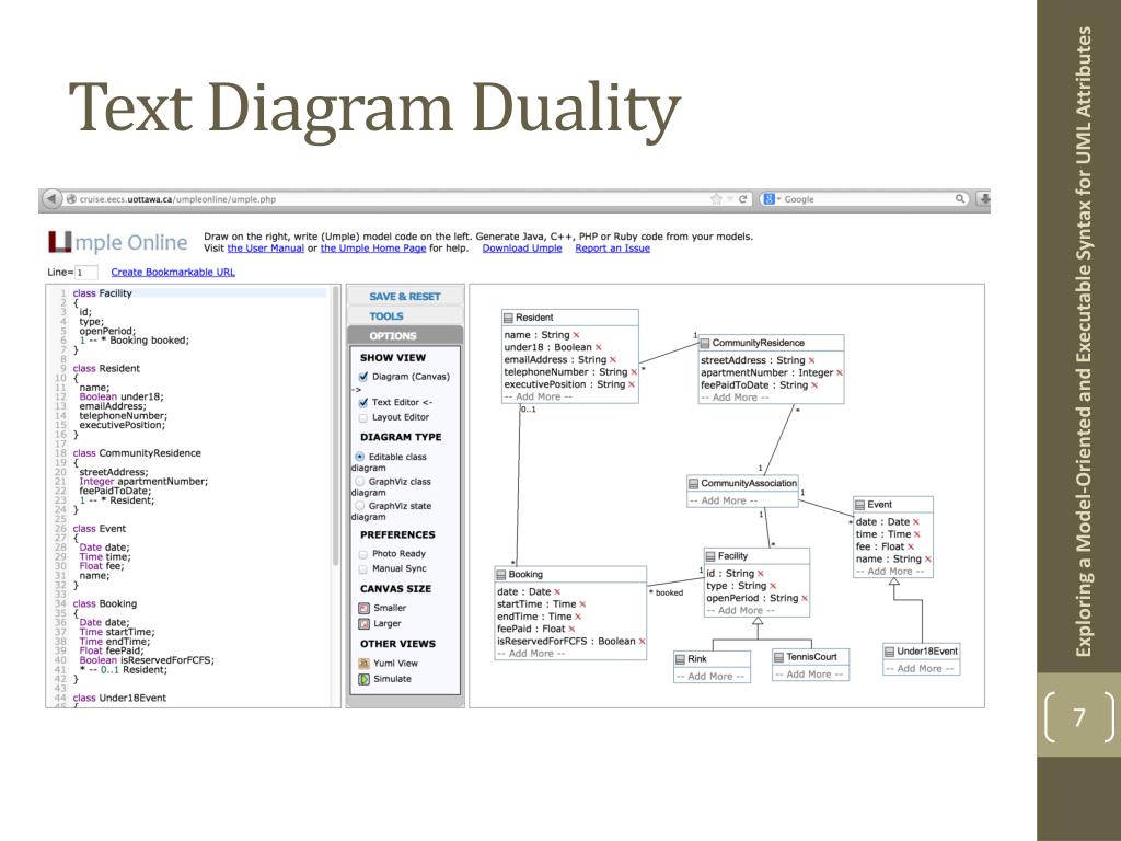 Ppt Exploring A Model Oriented And Executable Syntax For Uml Attributes Powerpoint