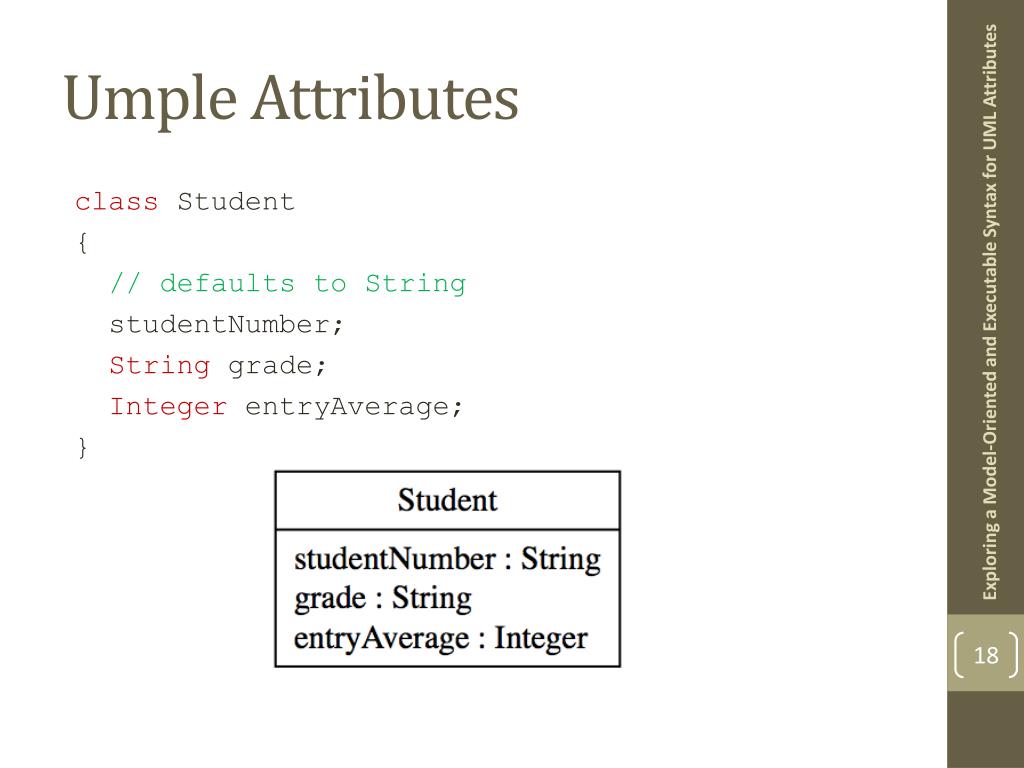 Ppt Exploring A Model Oriented And Executable Syntax For Uml Attributes Powerpoint 8042