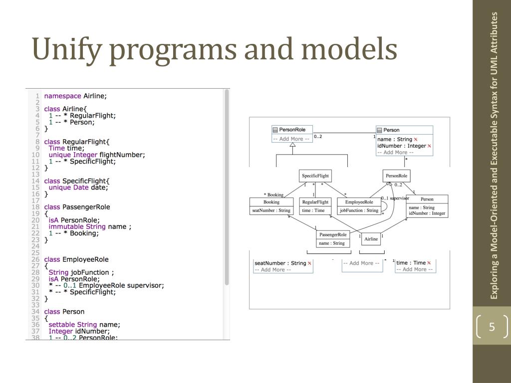 Ppt Exploring A Model Oriented And Executable Syntax For Uml Attributes Powerpoint