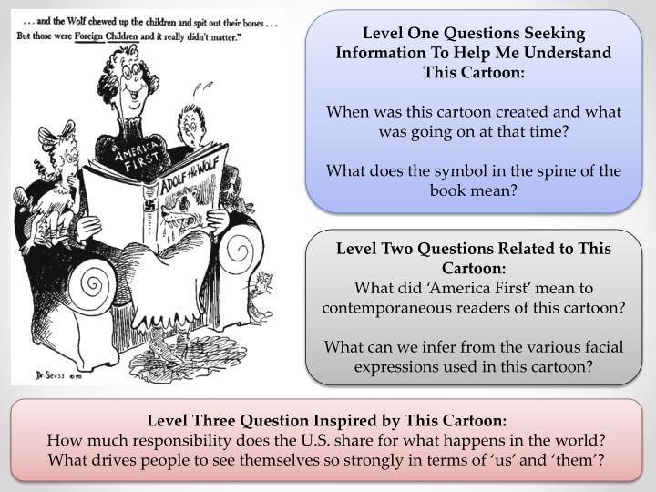 PPT - Common Elements of Political Cartoons… PowerPoint Presentation ...