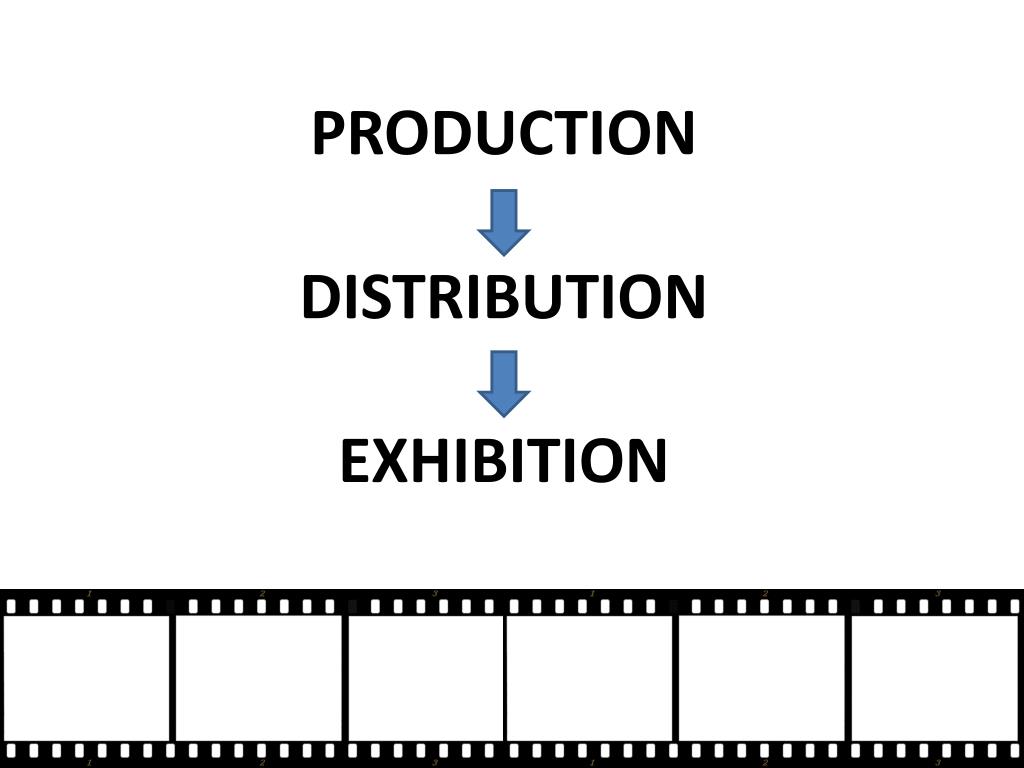 PPT - INSTITUTION: THE FILM INDUSTRY PowerPoint Presentation, free ...