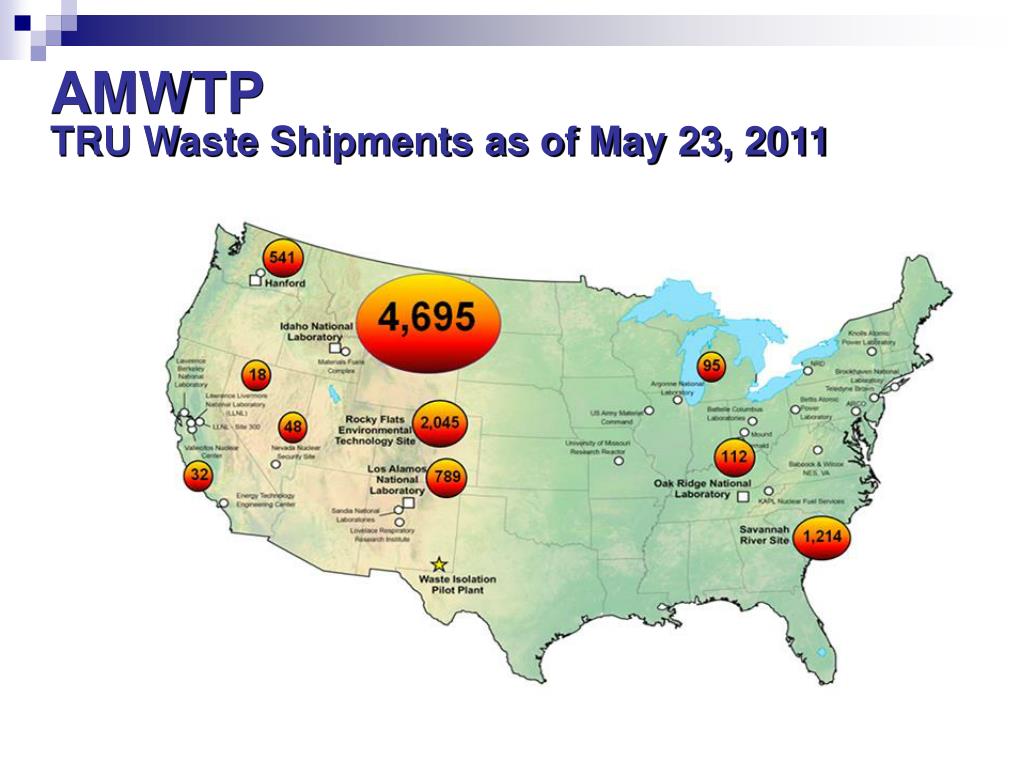 PPT - Idaho Site Report Howard Johnson CH2M-WG Idaho PowerPoint ...