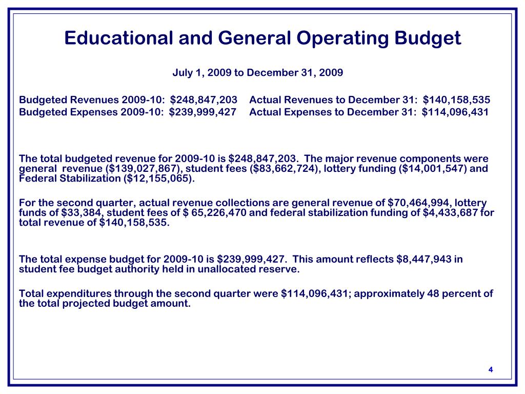 PPT - Educational and General Operating Budget Student Financial Aid ...