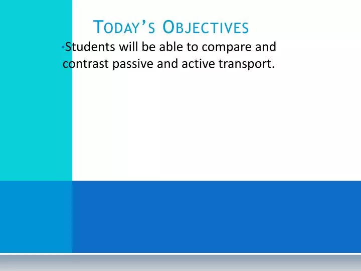 PPT - Today’s Objectives PowerPoint Presentation, free download - ID ...