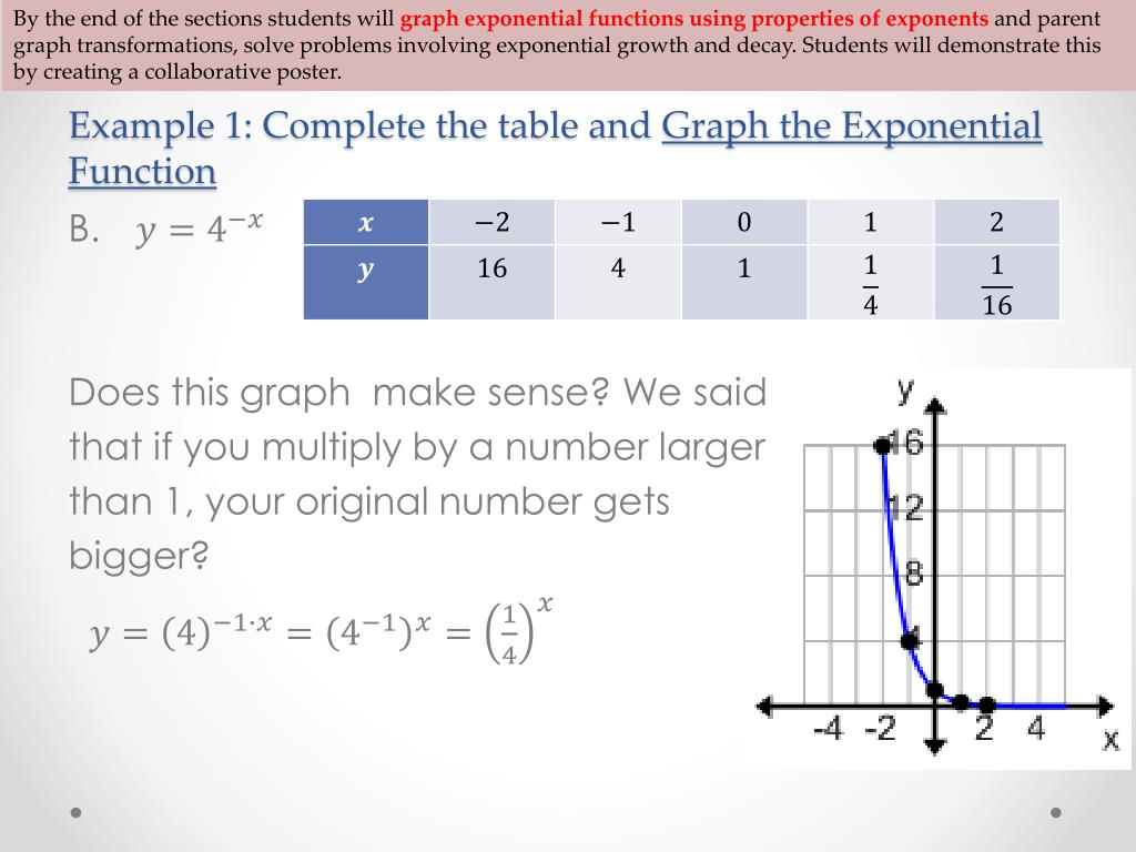 PPT 11 2 Exponential Functions PowerPoint Presentation Free Download 
