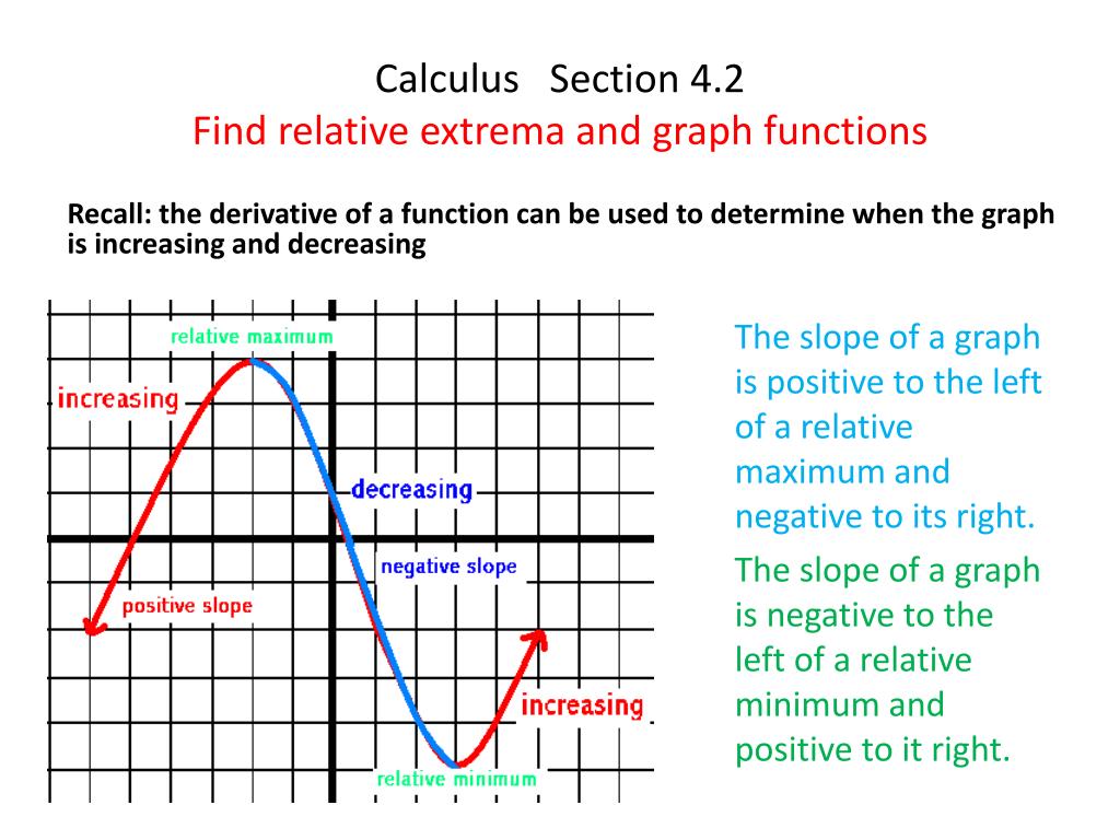 PPT Calculus Section 4 2 Find Relative Extrema And Graph Functions 