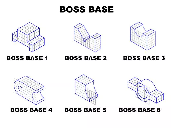 PPT - BOSS BASE PowerPoint Presentation, free download - ID:2793282