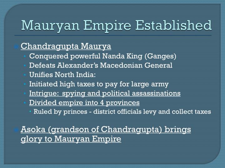 Mauryan Empire Army