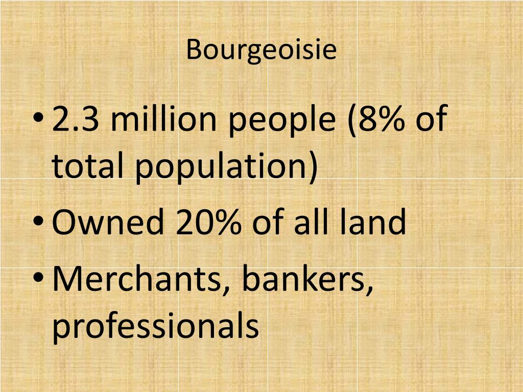 PPT - French Estate System & Causes of French Revolution PowerPoint ...