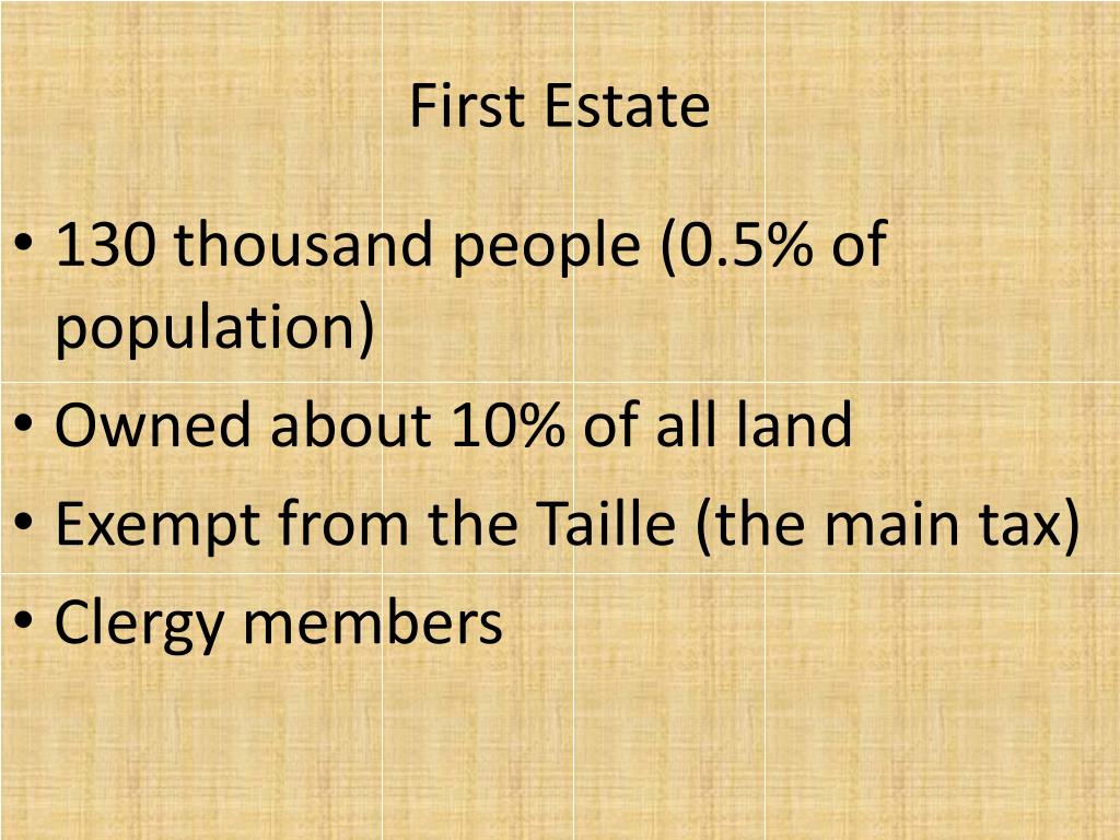 PPT - French Estate System & Causes of French Revolution PowerPoint ...