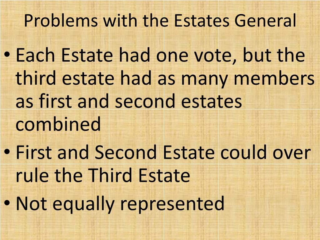 PPT - French Estate System & Causes of French Revolution PowerPoint ...