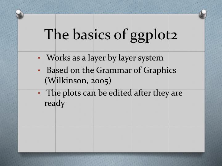 PPT - ggplot2 PowerPoint Presentation - ID:2794379