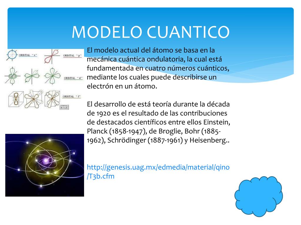 PPT - DETERMINACION DE LA NATURALEZA DE LA MATERIA PowerPoint ...