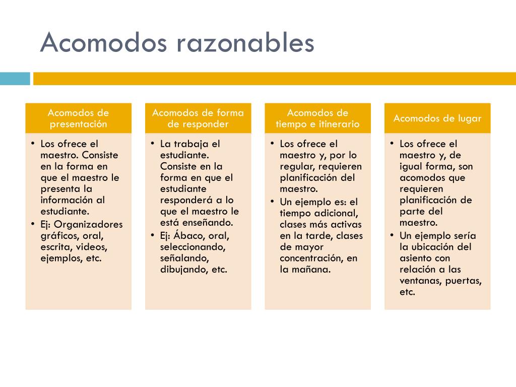 PPT - EDUC 546: Asistencia Tecnológica en el Campo de la Educación ...