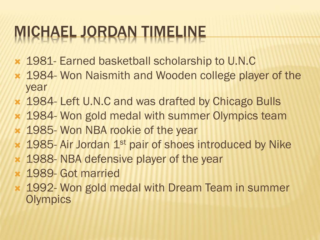 PPT - Michael Jordan By: Josh Jones PowerPoint Presentation, free ... PPT - Michael Jordan By: Josh Jones PowerPoint Presentation, free ...