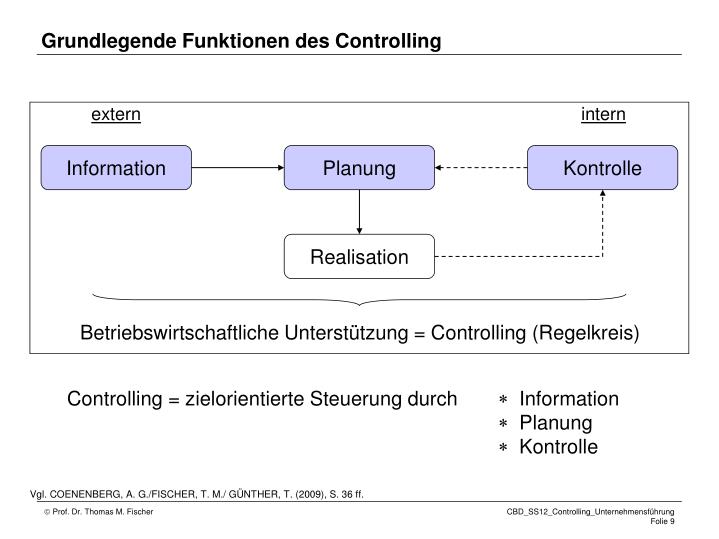 PPT - Controlling und Unternehmensführung - Einführung - PowerPoint ...
