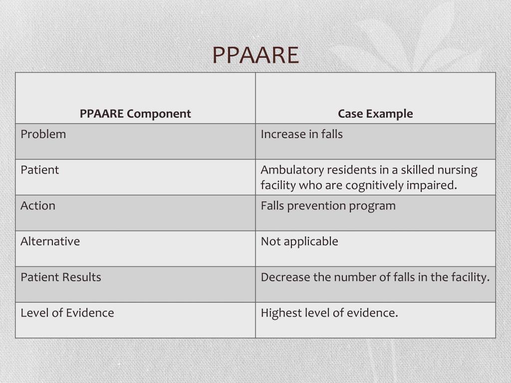PPT - Best Evidence for preventing falls in the residential care ...