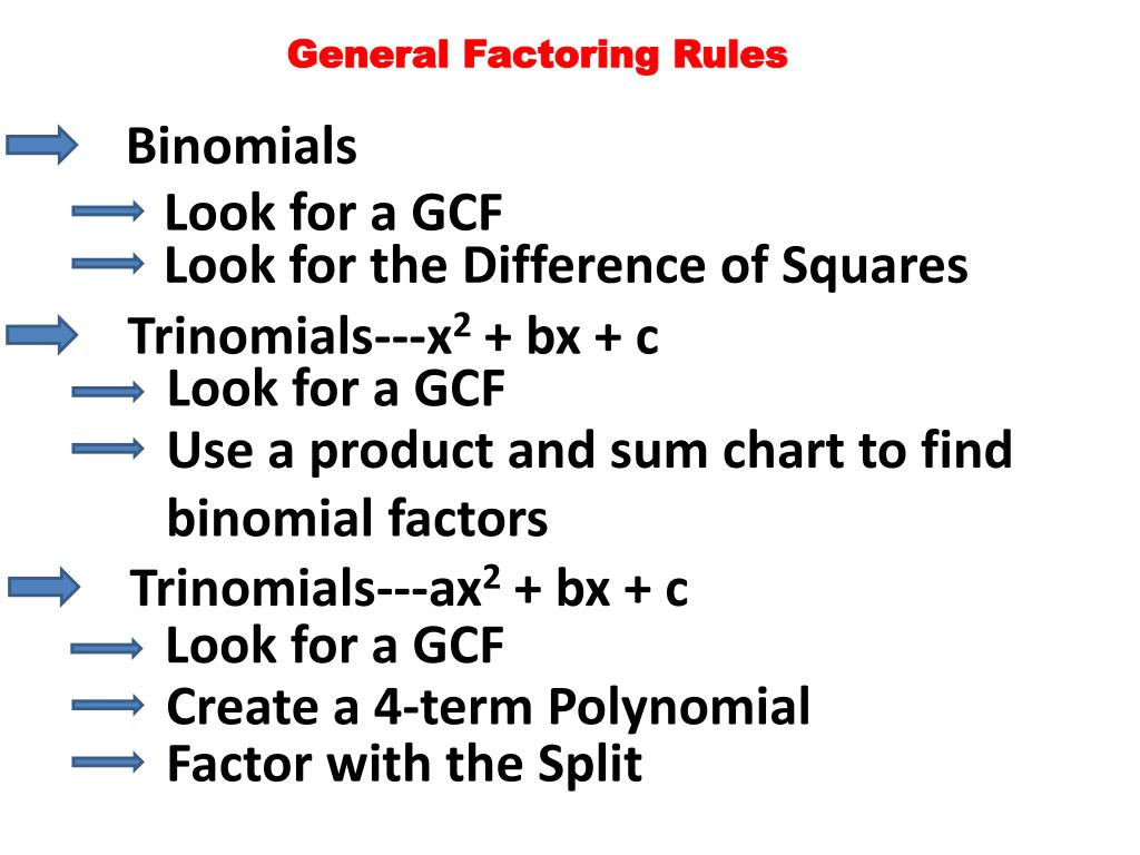 PPT General Factoring Rules PowerPoint Presentation Free Download PPT General Factoring Rules PowerPoint Presentation Free Download